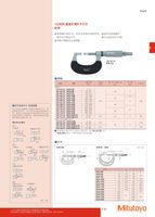 Mitutoyo 商品目录2023-2024